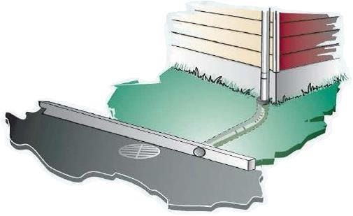 Gouttières - Val-des-Sources